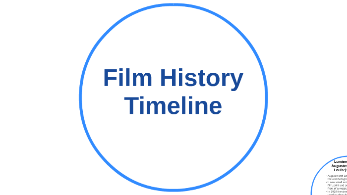 Film History Timeline by chase Harkins on Prezi