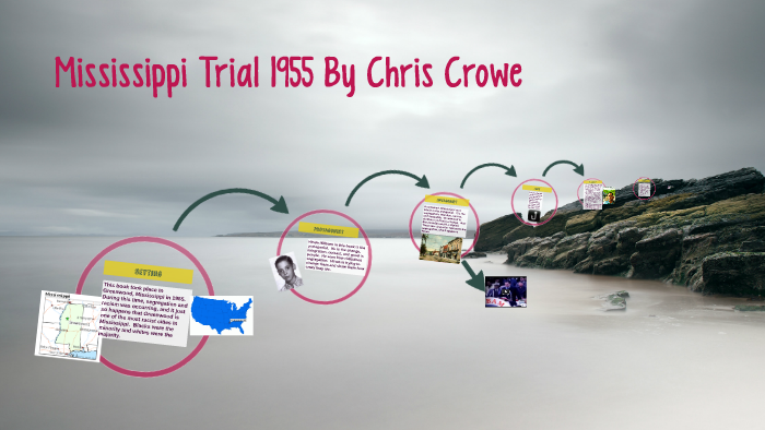 Mississippi Trial 1955 By Chris Crowe by Jeffrey Saturday on Prezi