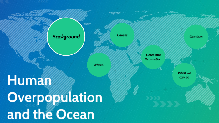 Human Overpopulation and the Ocean by Zachary Reule on Prezi
