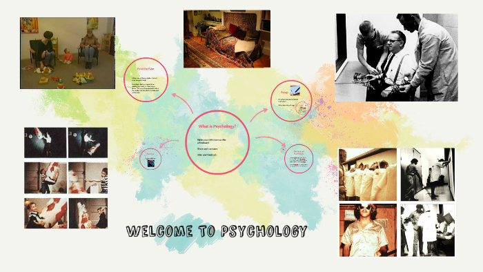 Psychology Introduction by Adam Baxendale on Prezi