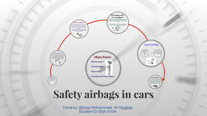 Safety airbags in cars by A R on Prezi