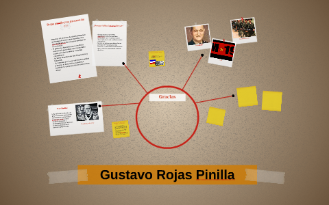 Rojas Pinilla by Sofia Barraza on Prezi