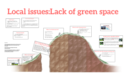 Local issues:Lack of green space by nicholas S.D on Prezi