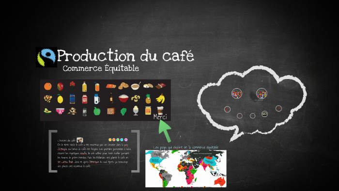 production du cafe by don't forget on Prezi