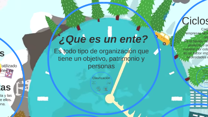¿Que es un ente? by aldana lallana on Prezi