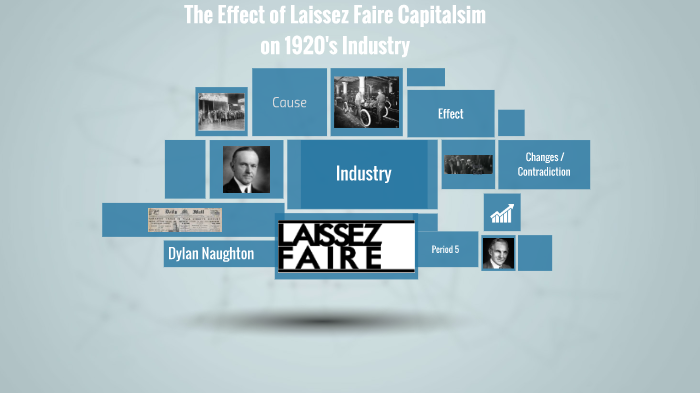 1920's in America by Dylan Naughton on Prezi