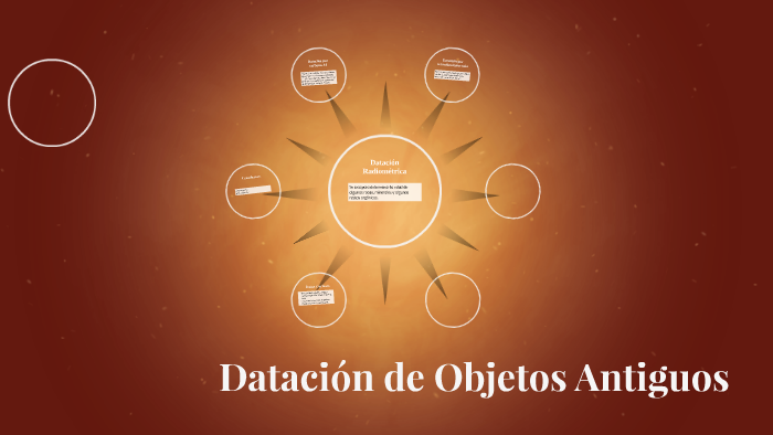 Datación de Objetos Antiguos by Antonio López on Prezi