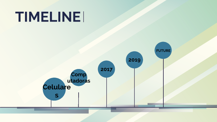 Evaluación by Robert Granda on Prezi