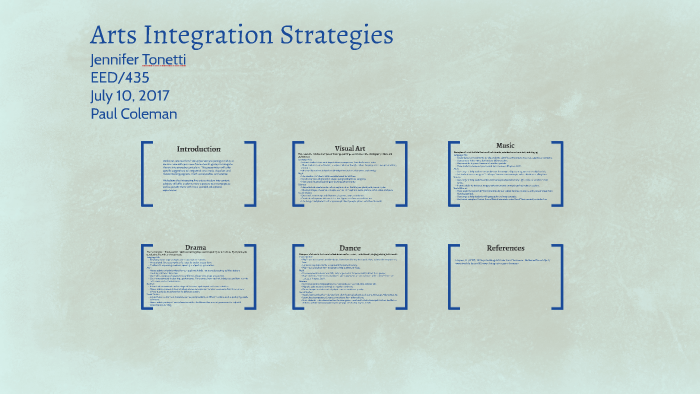 Arts Integration Strategies by Jennifer T on Prezi