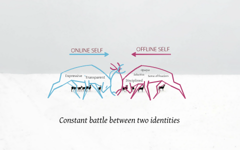 Online self vs. Offline Self by Gianna Marabut on Prezi