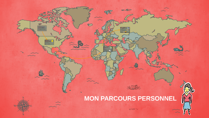 MON PARCOURS PERSONNEL by Sarah Perestrelo on Prezi