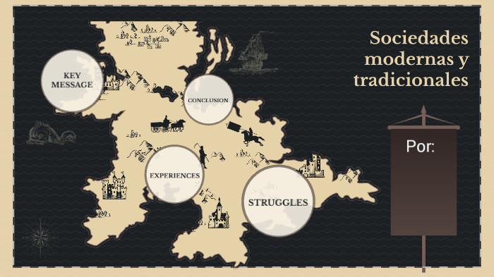 Sociedades Modernas y Tradicionles by Alexis Gerardo Canales Ramirez on ...