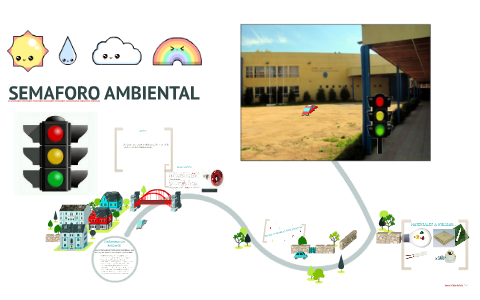 SEMAFORO AMBIENTAL by Javiera Ignacia ʚïɞ on Prezi