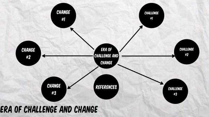 Era of Challenge and Change by shan zaidi on Prezi