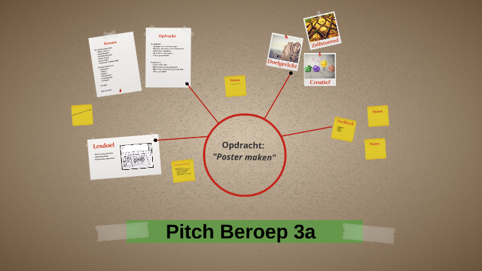 Pitch Poster maken by Carlijn Smid on Prezi