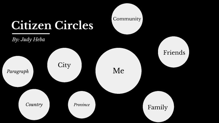 Citizen Circles by Judy Heba on Prezi