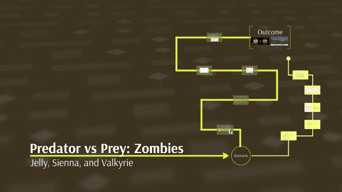 Predator vs Prey: Zombies by Valkyrie P on Prezi