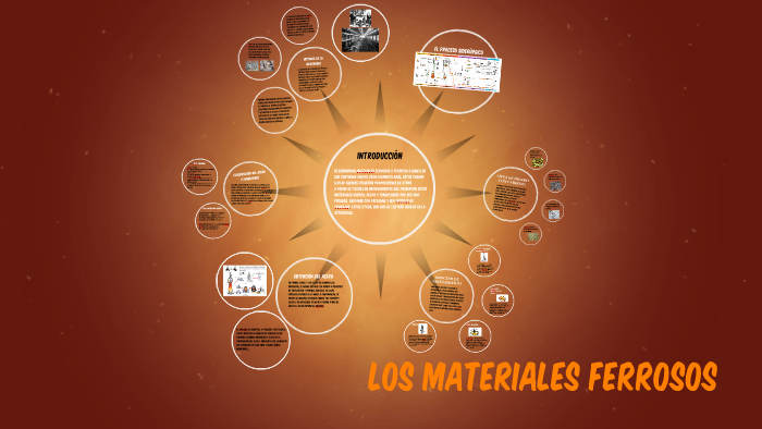 LOS MATERIALES FERROSOS by Daniel Martínez on Prezi