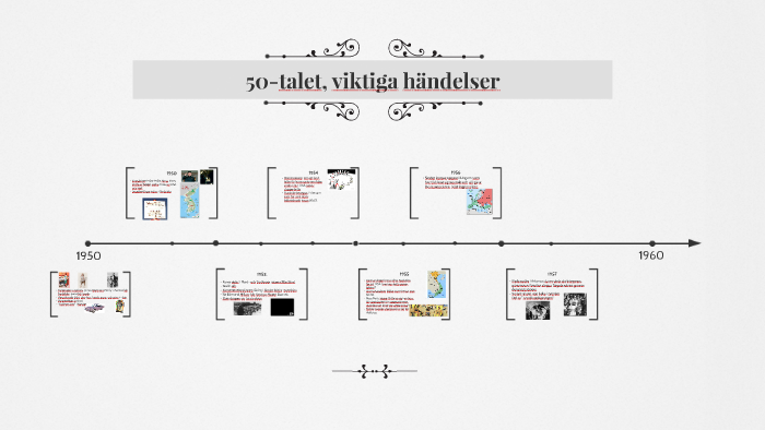 50-talet, viktiga händelser by Camilla Gustafsson on Prezi