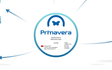 PRIMAVERA BSS by Mónica Borges on Prezi