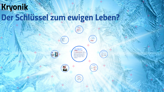 Kryonik by Sven Haverkamp on Prezi