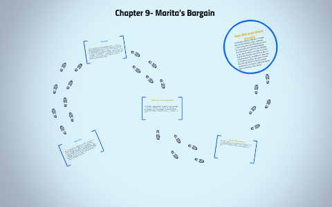 Chapter 9- Marita's Bargain by Riley Porter on Prezi