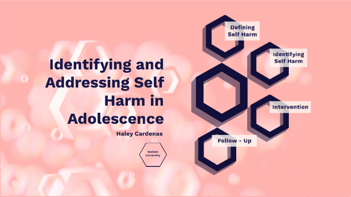 Self Harm SOCW6200 by Haley Cardenas on Prezi