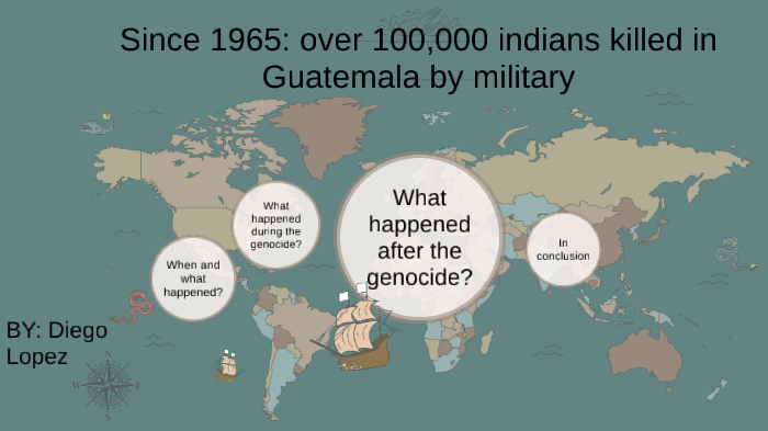 Genocide Project by diego lopez on Prezi