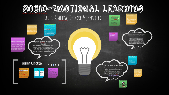 Socio-Emotional Learning by EDUC 613 Group Project on Prezi