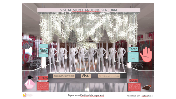 Visual Merchandising Sensorial by Karlyn Rolas Talavera on Prezi