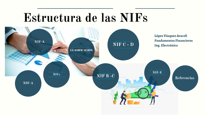 ESTRUCTURA DE LAS NIFs by ara lpvs on Prezi