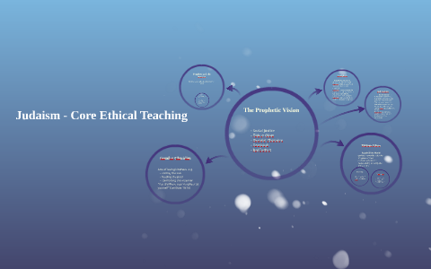 Judaism - Core Ethical Teaching by Grant Mitchell on Prezi