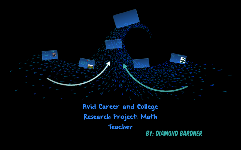 Avid Career and College Research Project: Math Teacher by Diamond ...