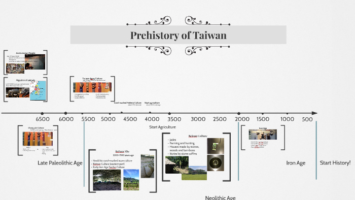 Prehistory of Taiwan by Sakura Yokoo on Prezi