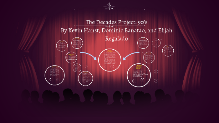 The Decades Project: 90's by Kevin Hanst on Prezi