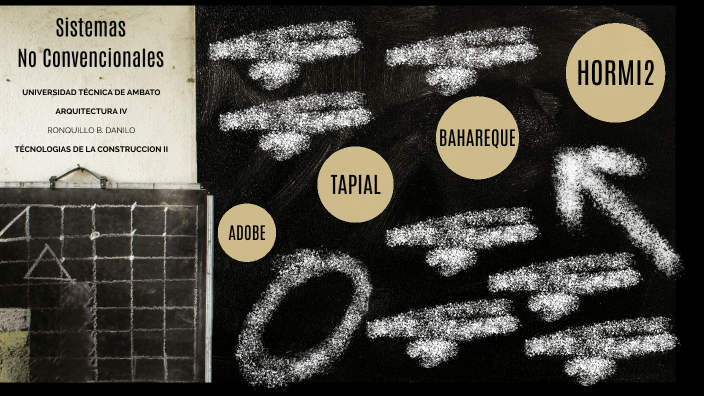 Sistema No Convencional by Danilo Israel Ronquillo Beltrán on Prezi