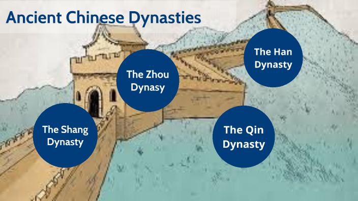Ancient Chinese Dynasties by Alice McGrath on Prezi