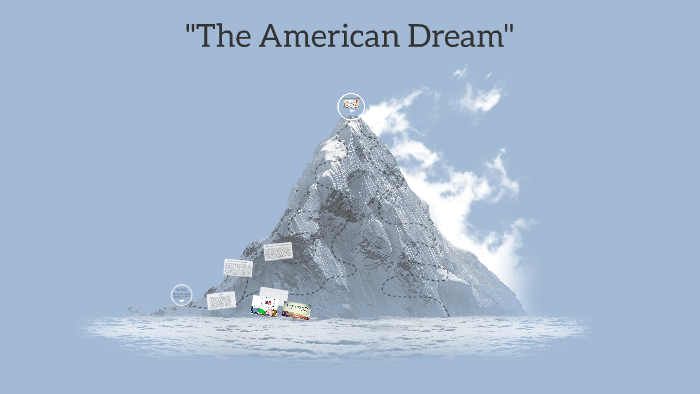 American Dream Poem by Mohamed Alamari on Prezi