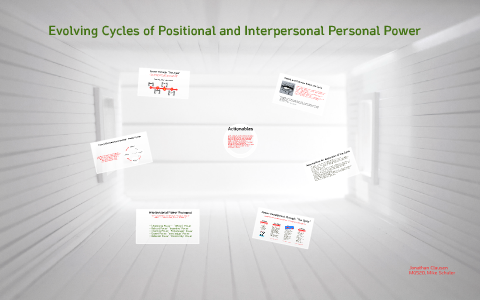 Common Cycles of Positional and Personal Power by Jon Clausen on Prezi