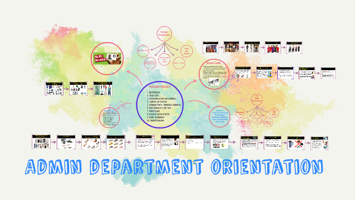 Admin department orientation by on Prezi