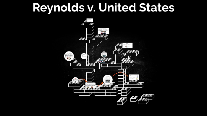 Reynolds Vs. United States by Savannah Ratay on Prezi