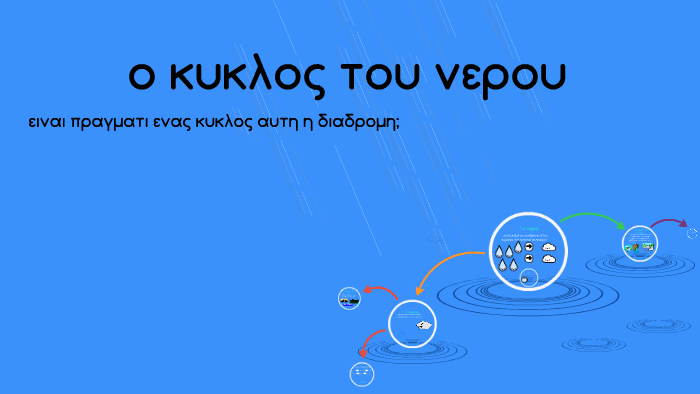 ο κυκλος του νερου by τασος λιουτας on Prezi