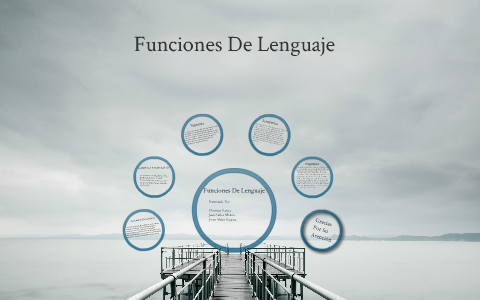 Funciones De Lenguaje by Christian David Gacia Aguirre on Prezi