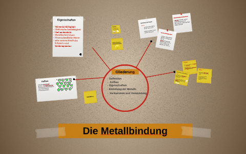 Die Metallbindung by Gmze Erdgn on Prezi
