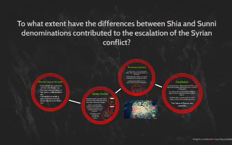 To what extent have the differences between Shia and Sunni d by Eleanor Ferm on Prezi