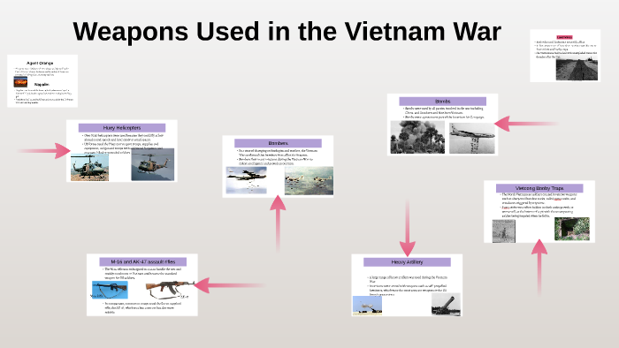 Weapons Used in the Vietnam War by Sammy Steve on Prezi