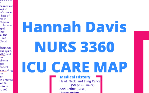 ICU Care Map by Hannah Davis on Prezi