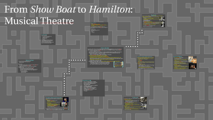 From Show Boat to Hamilton: Musical Theatre by Rudy Ramirez on Prezi