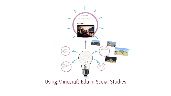 Using Minecraft Edu in Social Studies by Coach Layton on Prezi