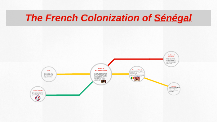 The French Colonization of Sénégal by Mohamed Drame